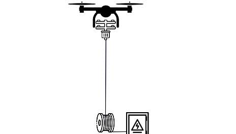 Tethering UAV | EFT Mobility AG